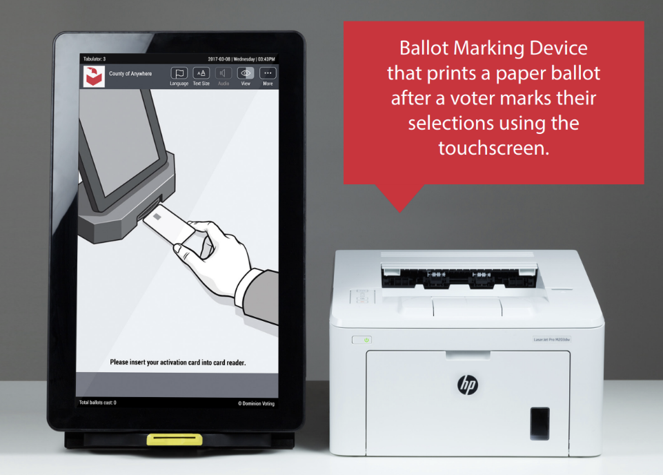 Security Analysis of the Dominion ImageCast X - CITP Blog